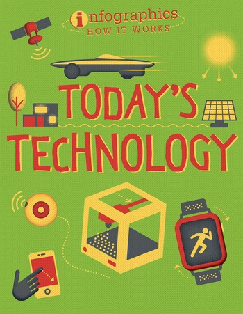Infographics: How It Works | Rosen Classroom