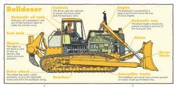 Diggers and Other Mighty Machines | Rosen Classroom