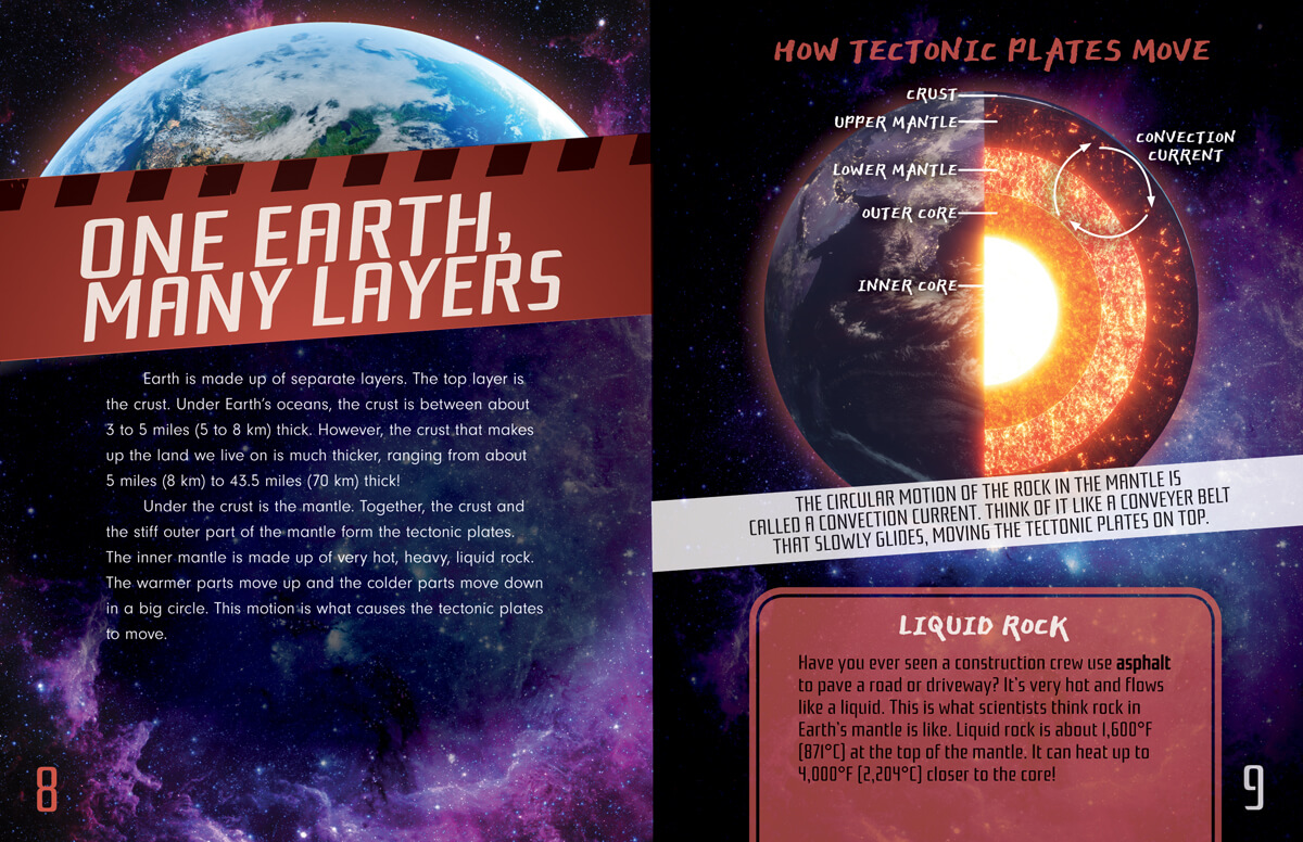Plate Tectonics Reshape Earth! | Rosen Classroom
