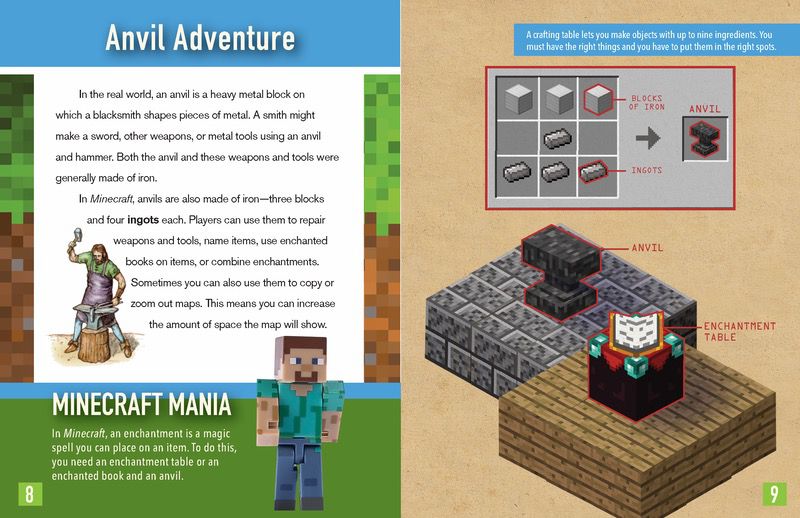 The Unofficial Guide to Crafting in Minecraft | Rosen Classroom