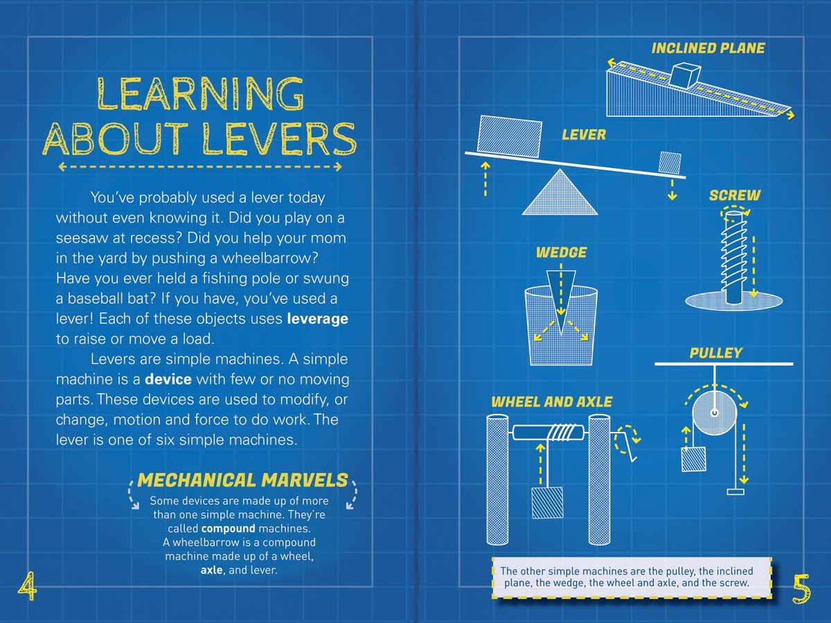 Working with Levers | Rosen Classroom